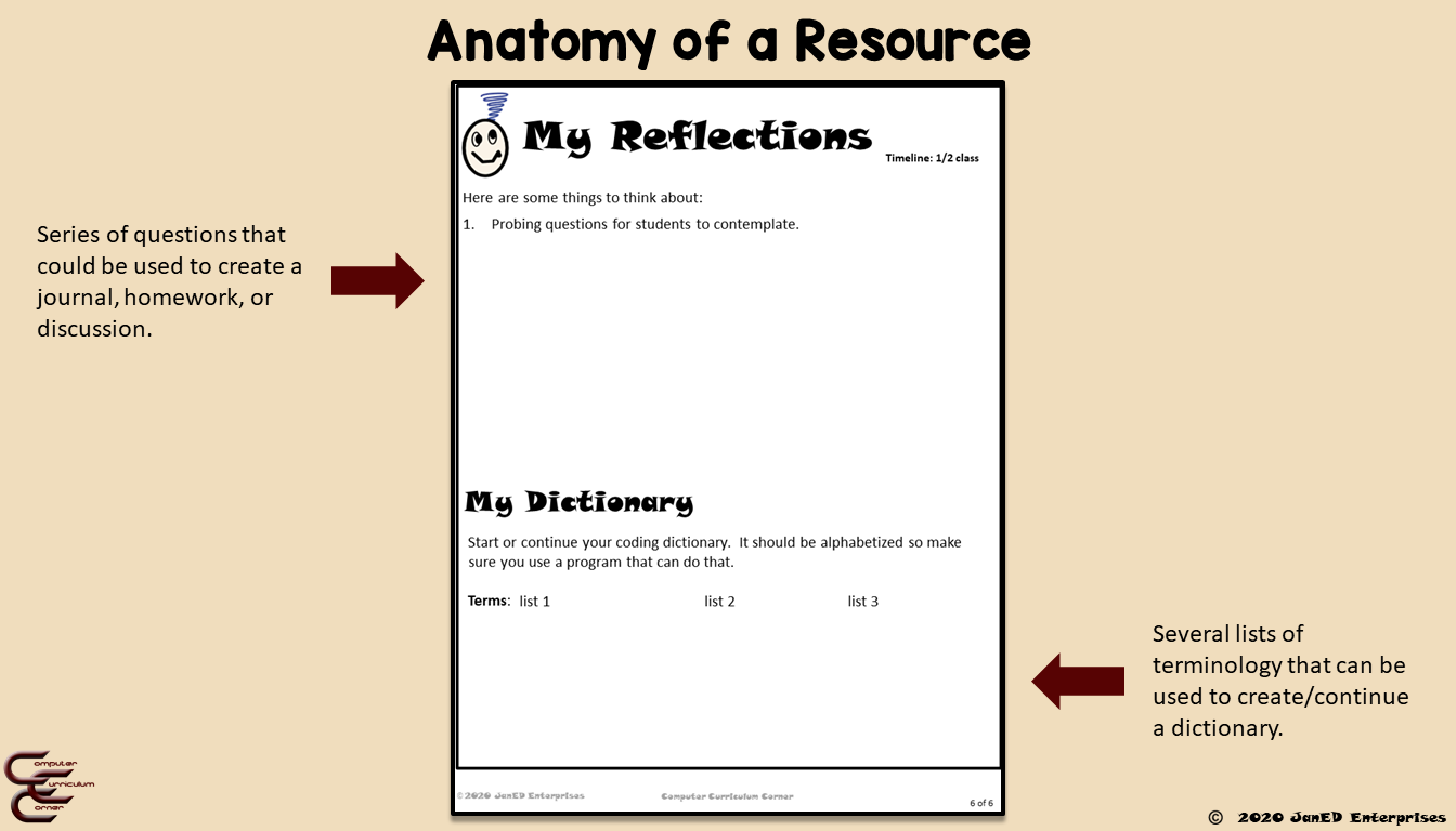 What's So Special About These Coding Resources? - Computer Corner