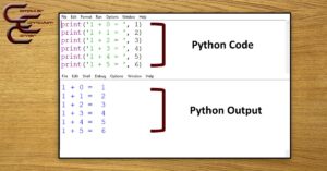 How Can Loops Manipulate Python's Print Function? - Computer Corner